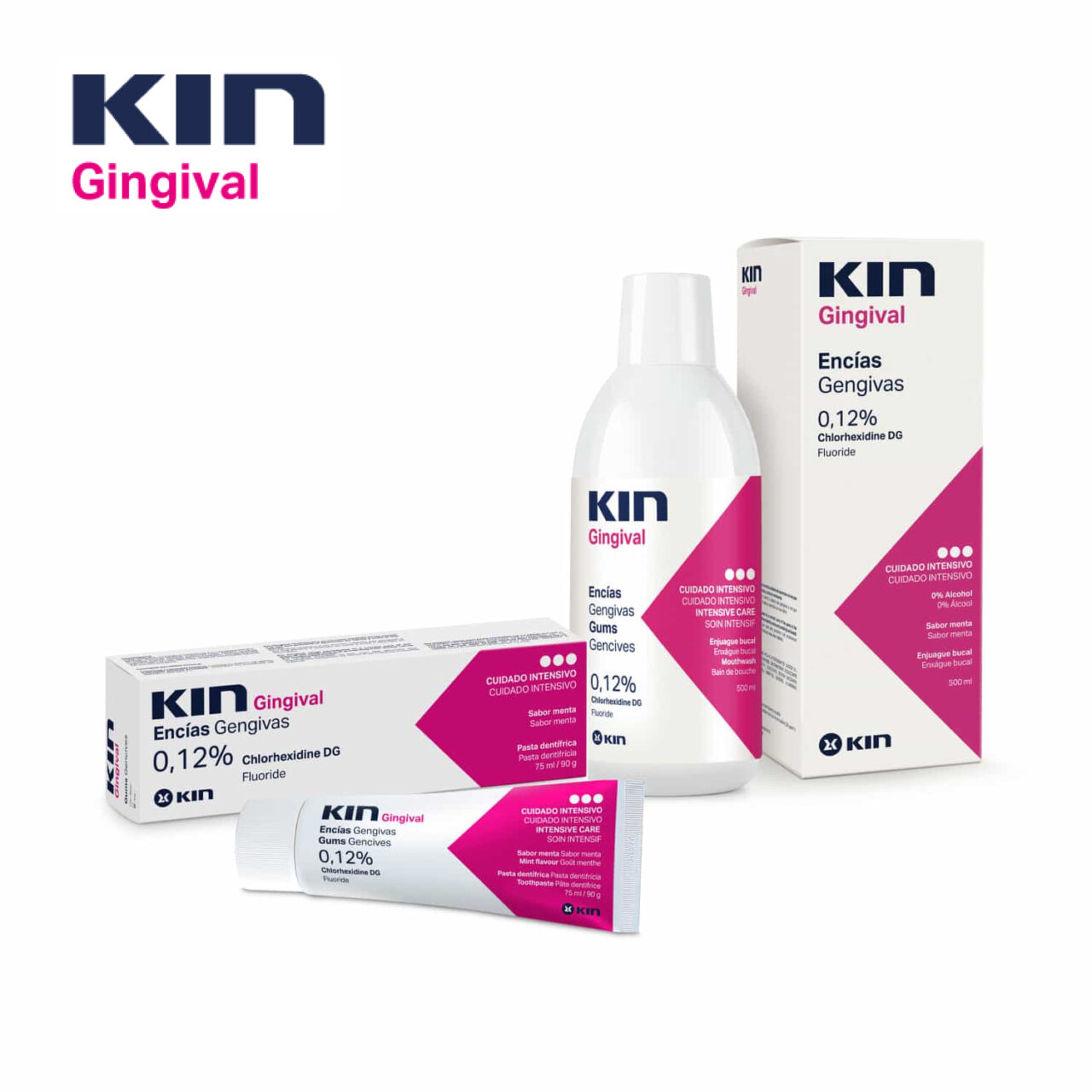 Oral Hygiene Products and Treatments | KIN HEALTHCARE COSMETICS